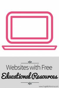 Free Educational Resources for Homeschooling Parents