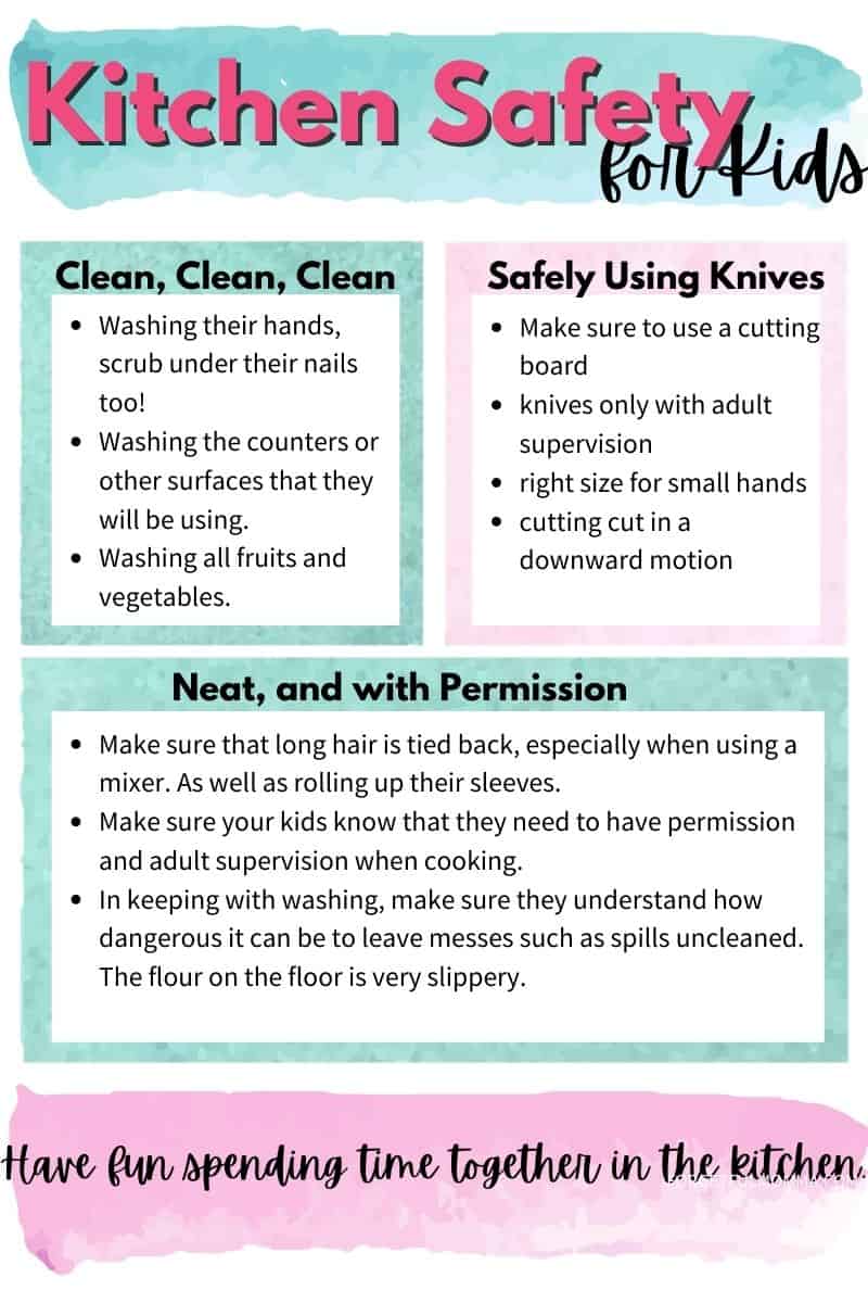 Kids in the Kitchen - Kitchen Safety