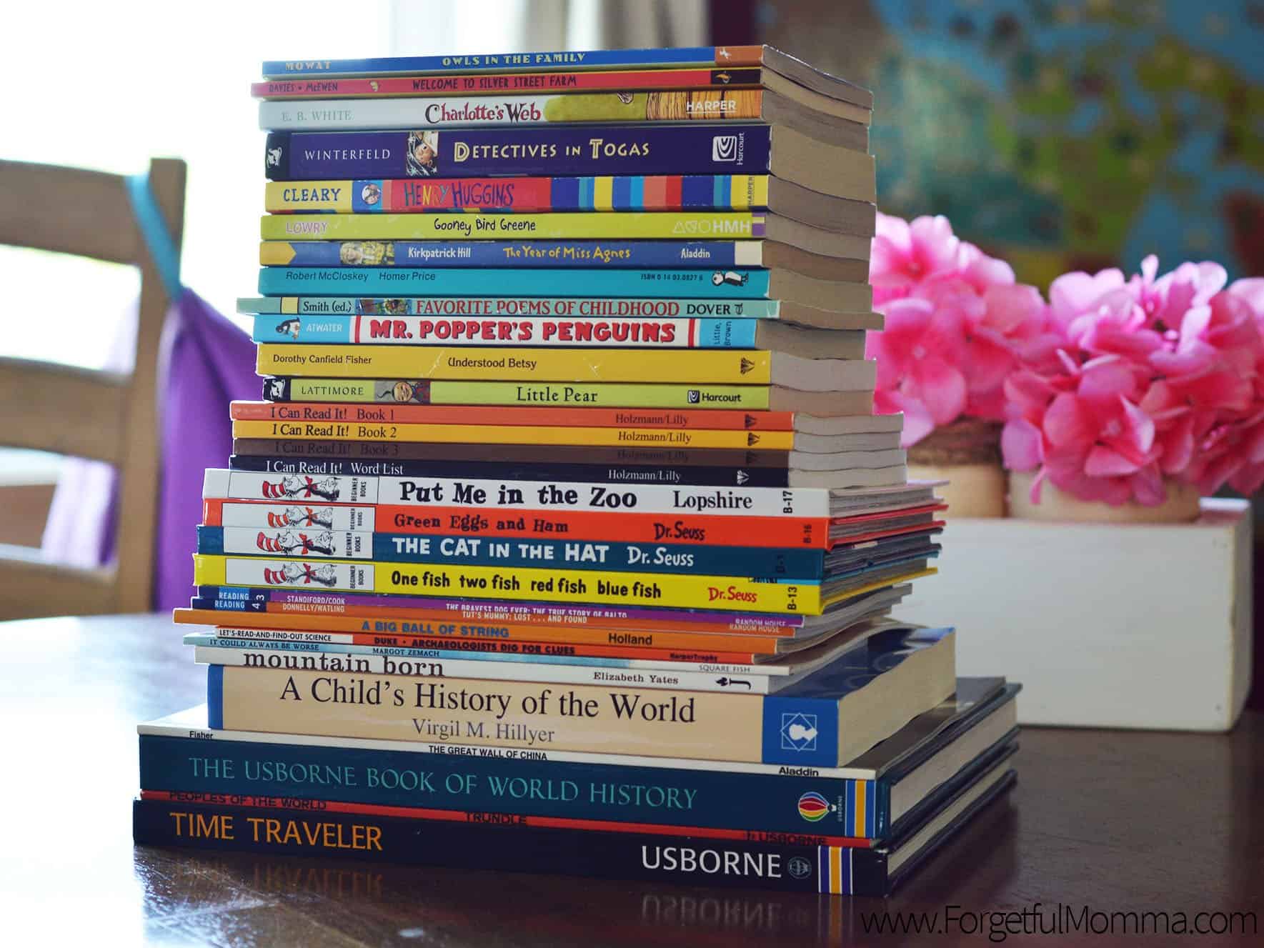 Reading History - Learning about the World