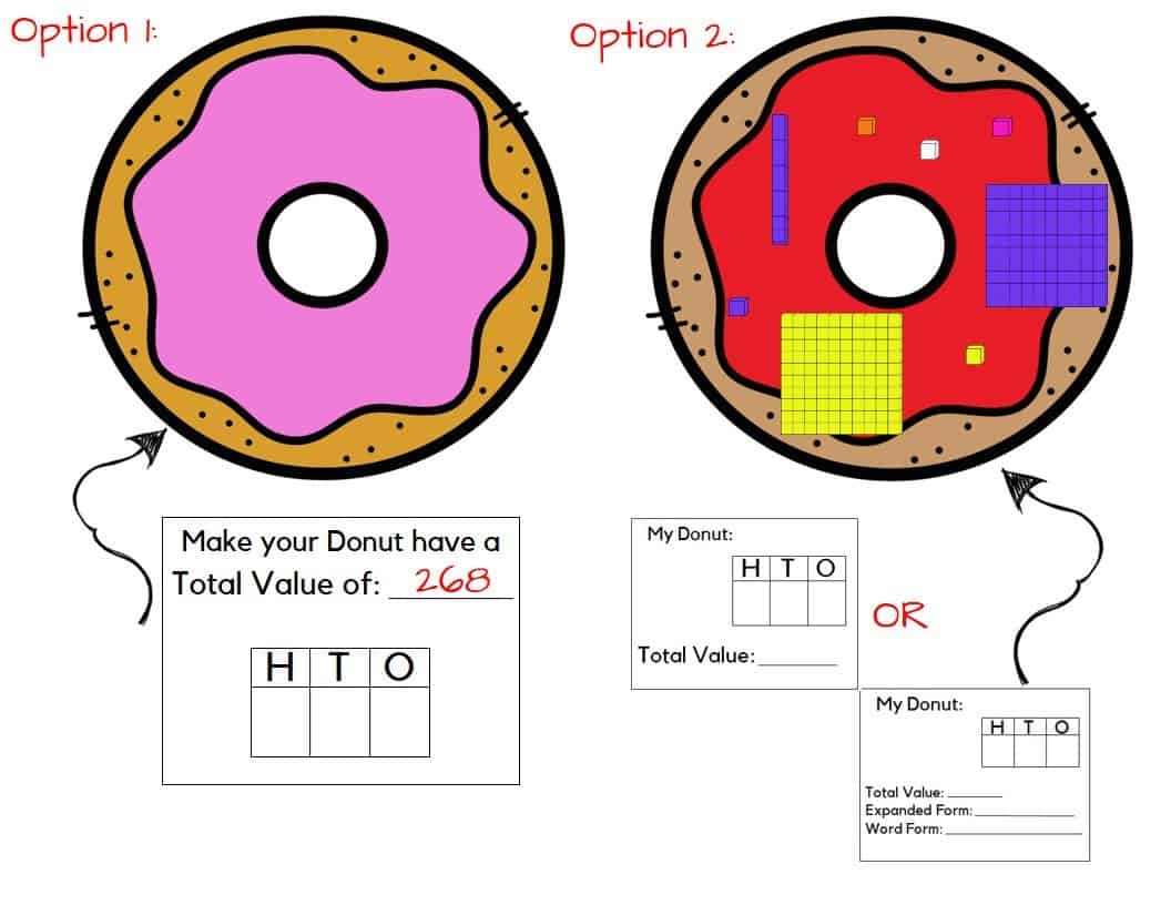 Donut Place Value Math Center for Engaging Learning