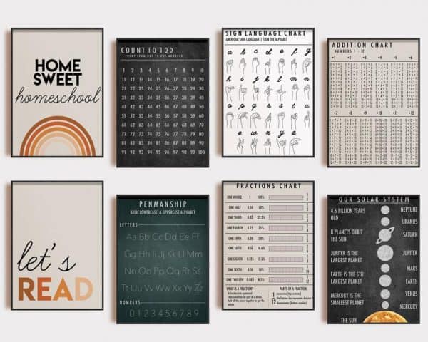 Homeschool Room Decor Ideas to Inspire Learning